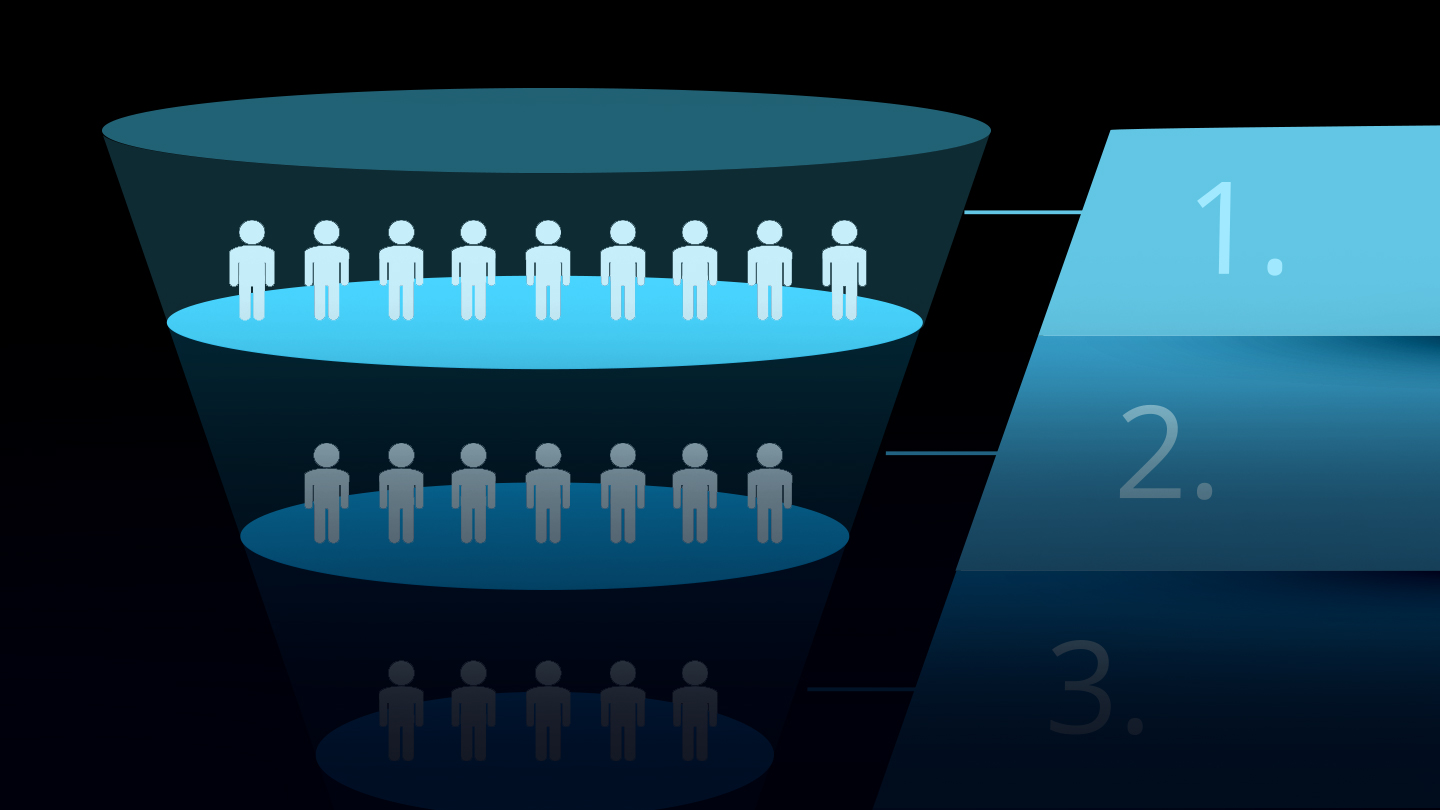 How to Fill Your Funnel with Qualified Leads - Spiceworks