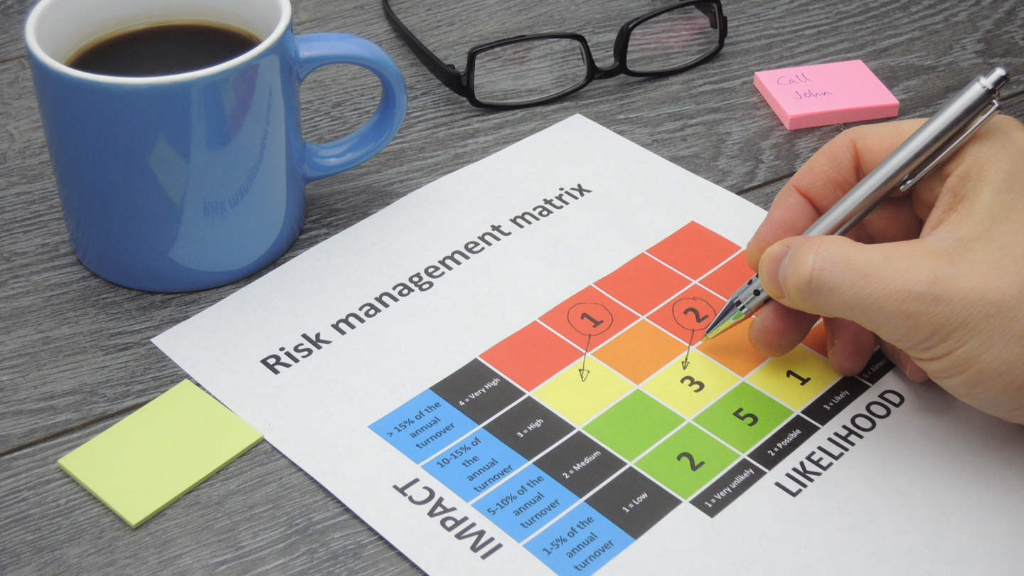 4 Steps to Creating an Integrated Risk Assessment Model for Your ...