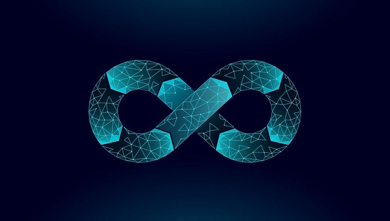 GitLab vs. Jenkins vs. CircleCI | Spiceworks - Spiceworks