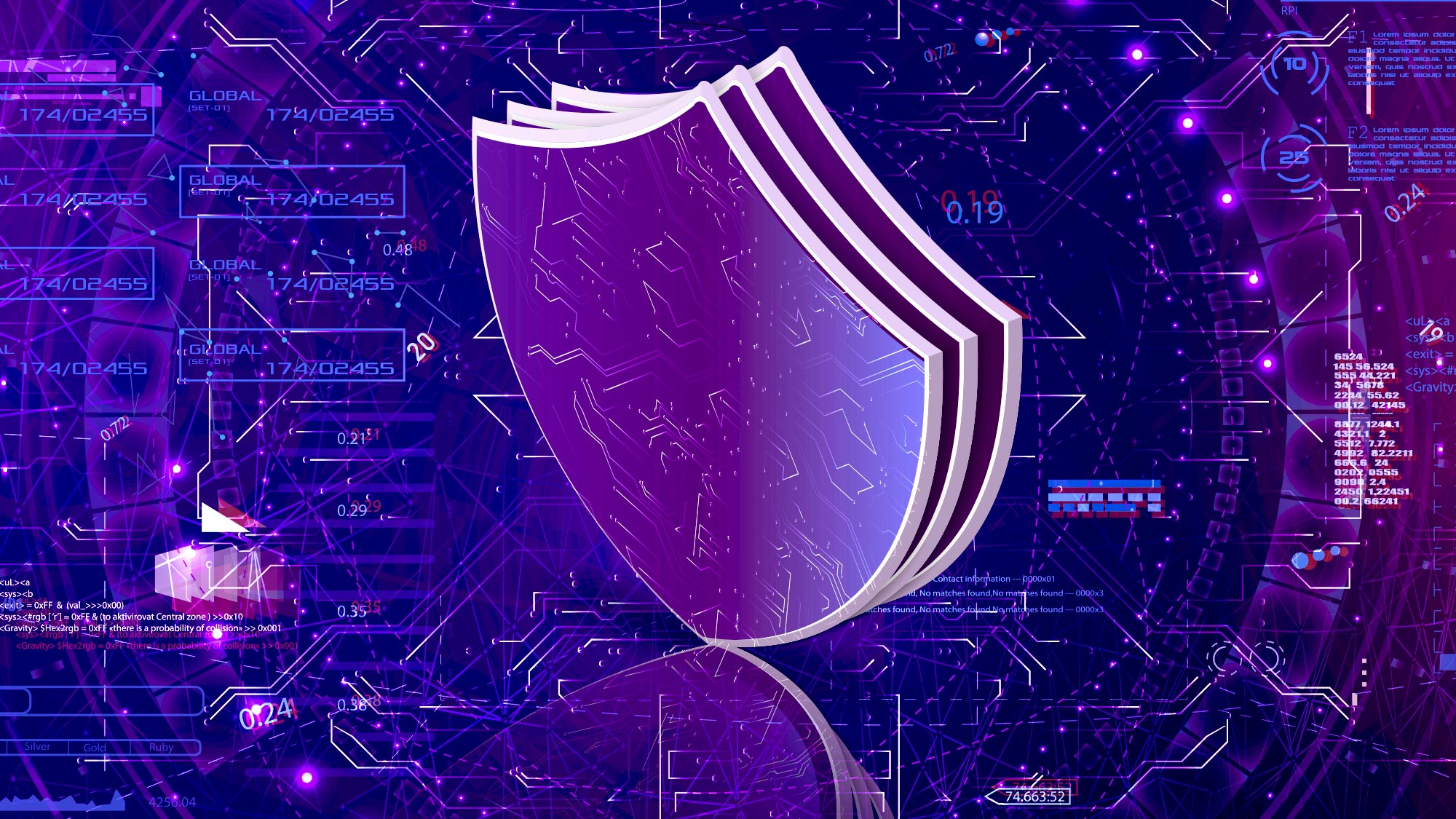 How to Build an Integrated Technology Stack for Your Security Practice ...