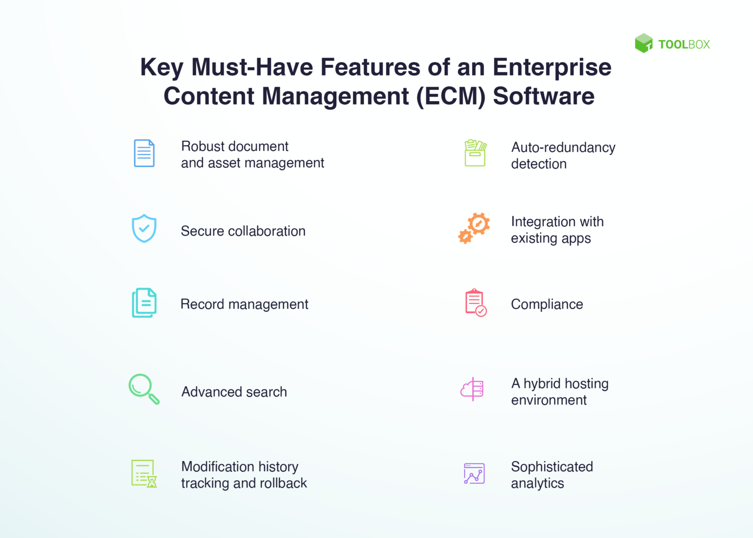 Top 10 Enterprise Content Management (ECM) Software Systems in 2021 ...