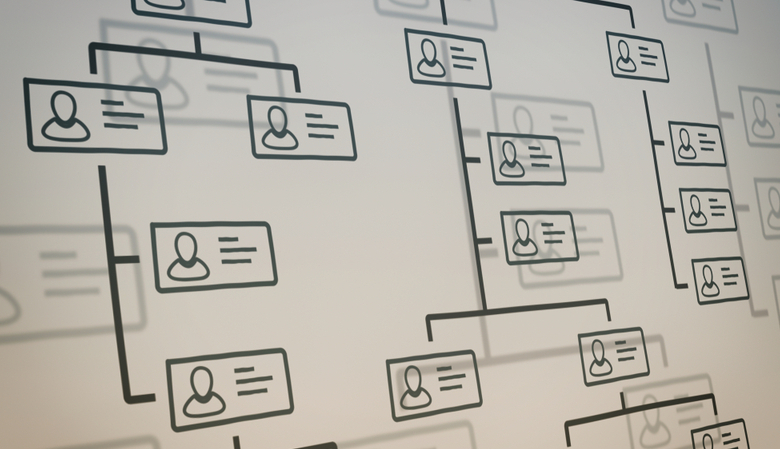 Account Mapping: The Right Way To Achieve ABM Success - Spiceworks