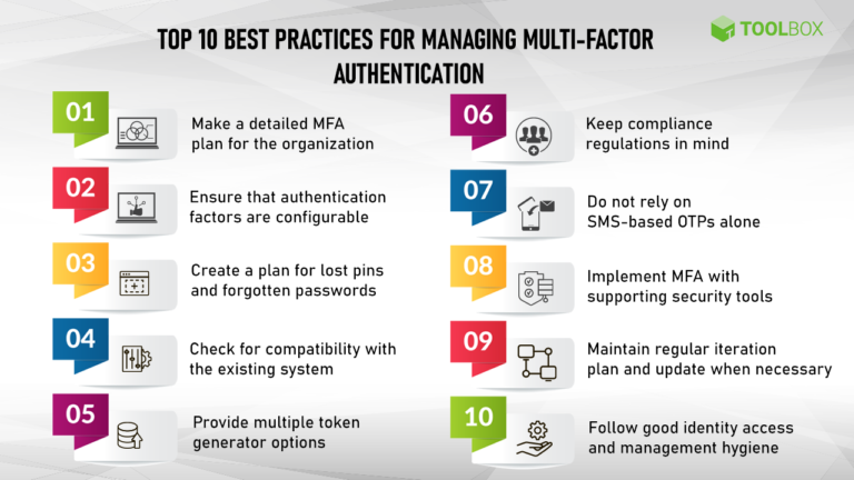 What Is Multi-Factor Authentication? Definition, Key Components, and ...
