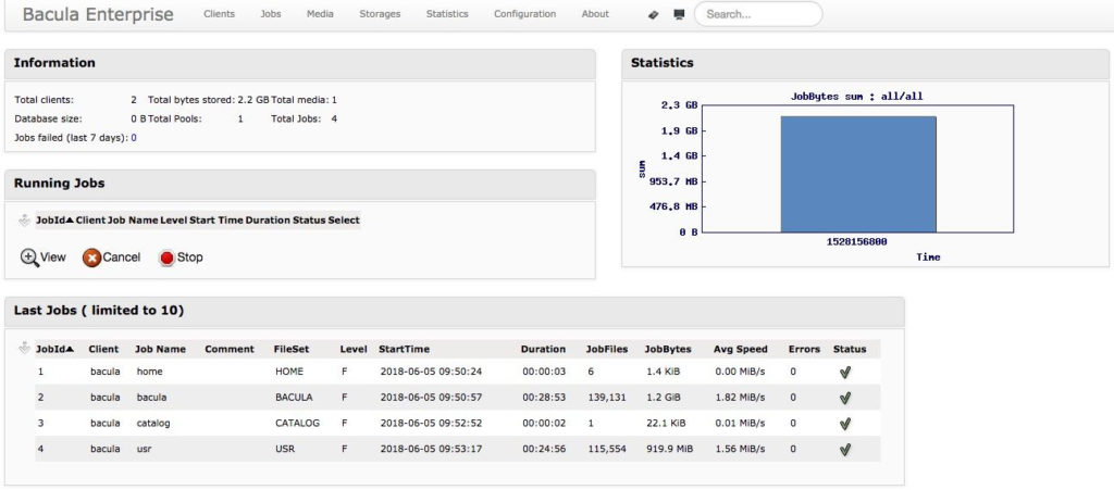 Review: Amanda vs Bacula- Which Backup Software Is Best for Your ...