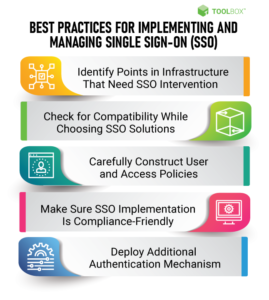 What Is Single Sign-On (SSO)? Definition, Process, and Best Practices - Spiceworks