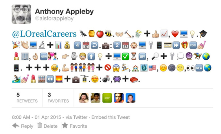 Is Emoji Hiring Set to Take Off in 2020? - Spiceworks