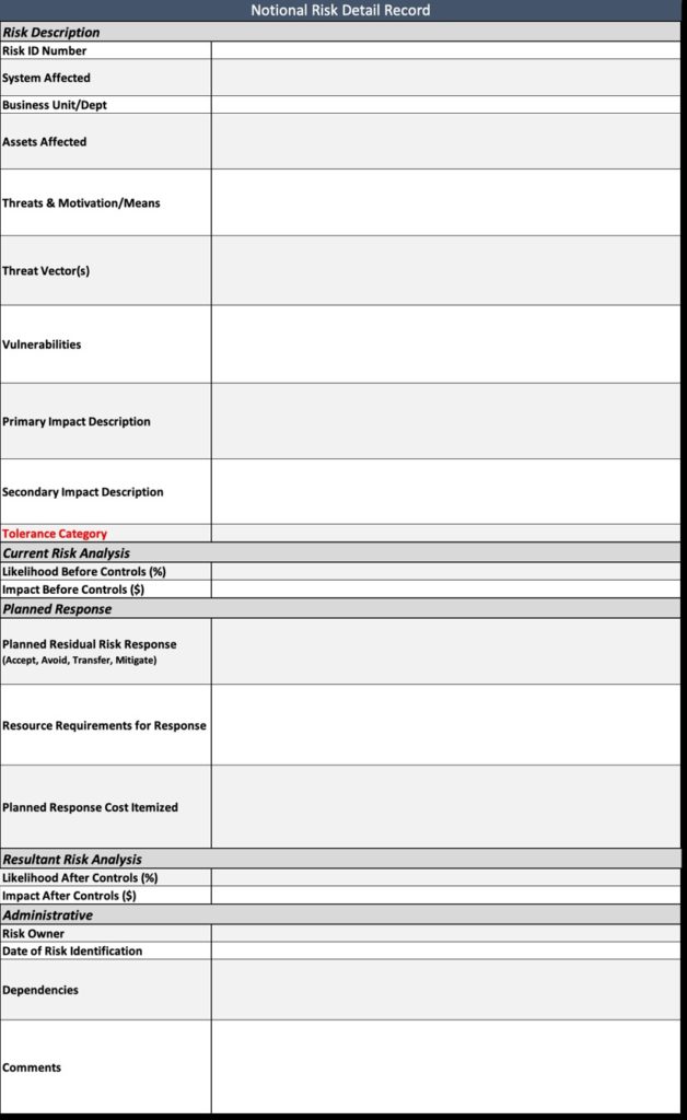 NISTIR 8286A Risk Management Guidance Part 2: Tools and Insights to ...