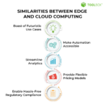 Edge Computing vs. Cloud Computing: 10 Key Comparisons - Spiceworks