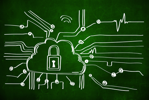 Authentication in Education: Why Is It Important? - Spiceworks