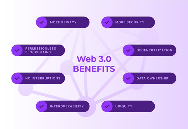 Everything You Need to Know About Metaverse and Web3 - Spiceworks