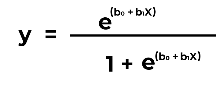 Everything You Need to Know About Logistic Regression - Spiceworks