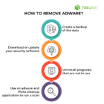 What Is Adware and How to Prevent it