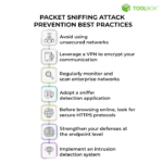 Packet Sniffing Meaning, Methods, Examples and Best Practices