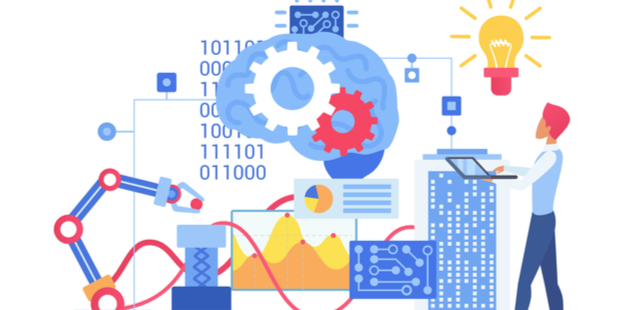 AI Implementation: What Does It Take to Adopt Artificial Intelligence ...