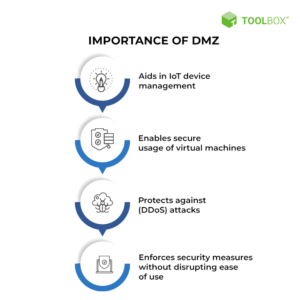DMZ Working, Examples, Importance