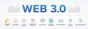 Web 2 vs. Web 3: What’s the Difference and Why It Matters - Spiceworks