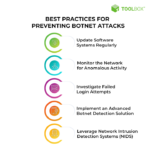Botnet Attack Examples and Prevention