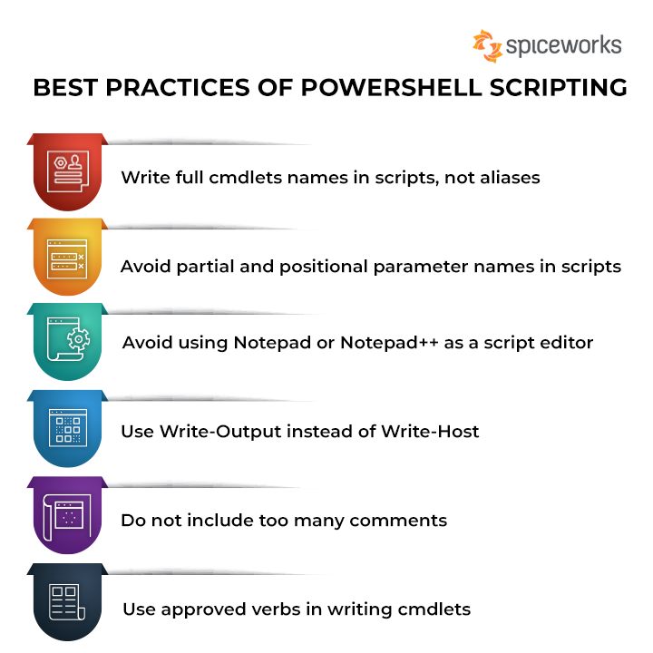 Powershell Scripting Features And Best Practices