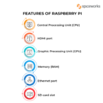 Raspberry Pi Models and Features