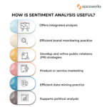 What is Sentiment Analysis? Tools and Uses