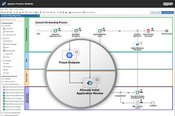 Visual LANSA Vs Appian: Which Enterprise Low-Code Development Tool Is ...