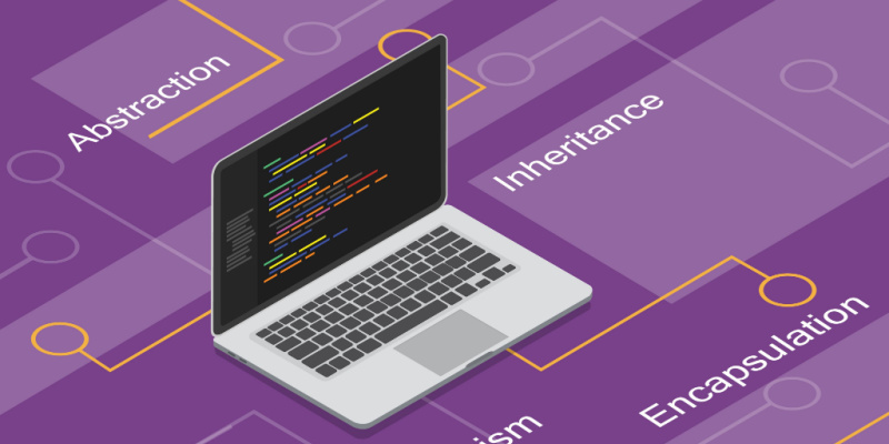 What Is OOP (Object Oriented Programming)?