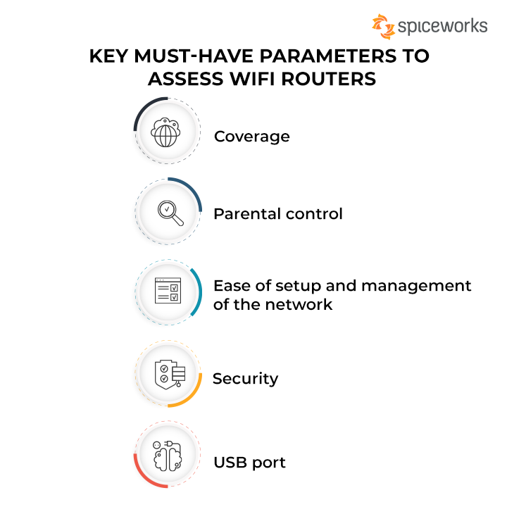 The 10 Best Wifi 6 Mesh Routers in 2022