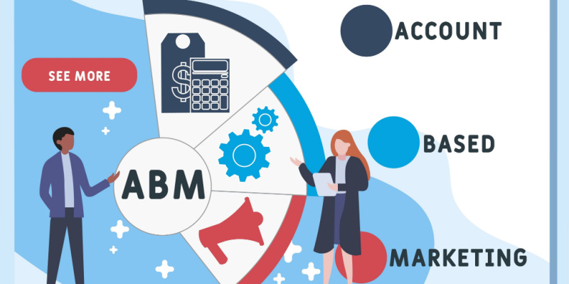 Key Emerging B2B Technology Trends To Support ABM in 2023 - Spiceworks
