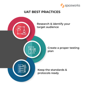 The Ultimate Guide to User Acceptance Testing