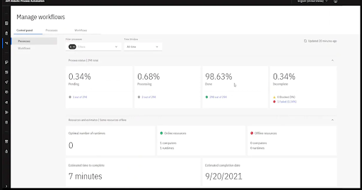 IBM Robotic Process Automation Vs Automation Anywhere - Spiceworks