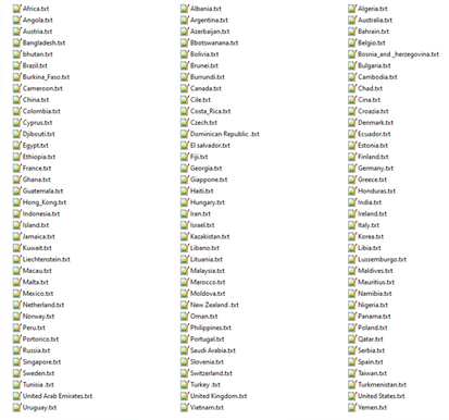 WhatsApp Leak: 360M Phone Numbers Freely Available on the Dark Web ...
