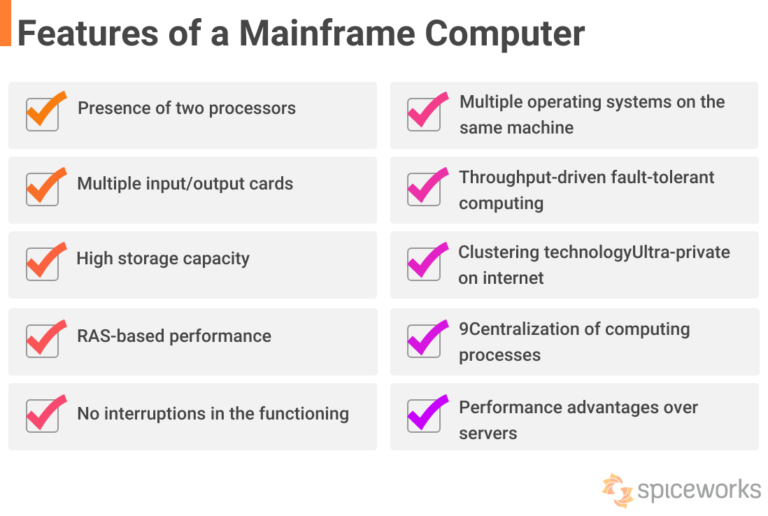 What Is a Mainframe? Features, Importance, and Examples - Spiceworks