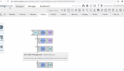 Keboola vs. SnapLogic: Comparative Study of the Top Two Data Integration Tools | Spiceworks ...