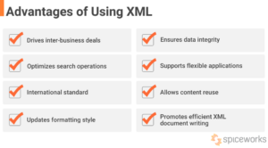 Understanding XML, Its Elements, and Benefits | Spiceworks - Spiceworks
