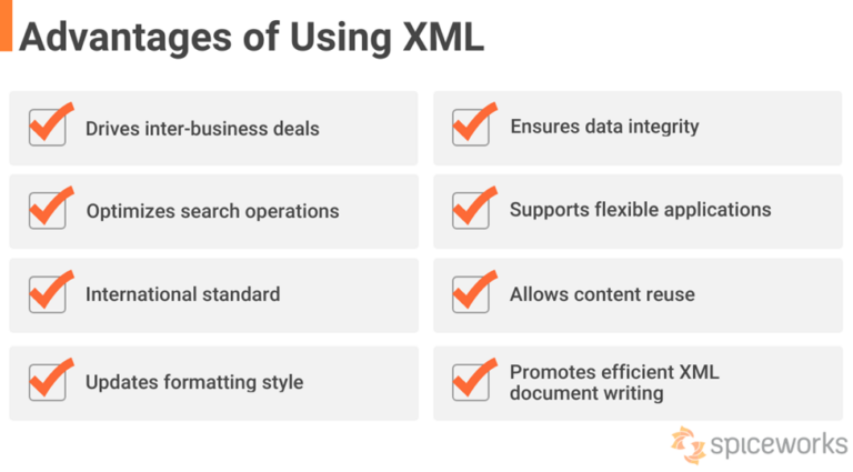 Understanding XML, Its Elements, and Benefits | Spiceworks - Spiceworks