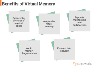 Virtual Memory: Overcoming the Limitations of Physical Memory - Spiceworks