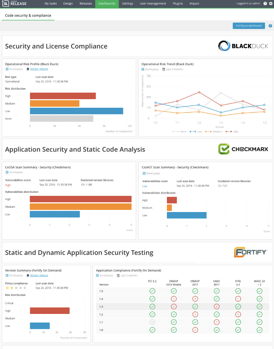 Aqua Security vs. XebiaLabs: What Tool Is Right For You? - Spiceworks