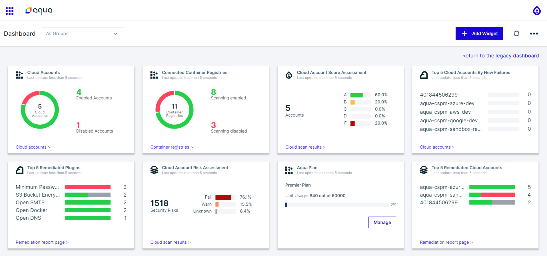 Aqua Security vs. XebiaLabs: What Tool Is Right For You? - Spiceworks