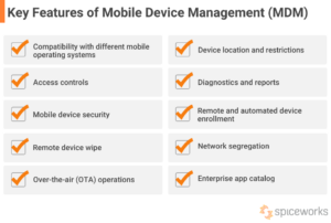 What Is Mobile Device Management [+Top MDM Software] - Spiceworks