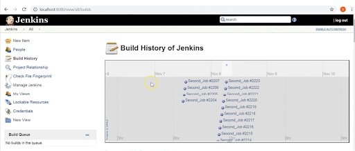 GitLab vs. Jenkins vs. CircleCI | Spiceworks - Spiceworks