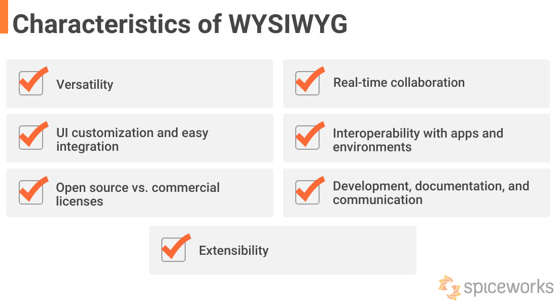 WYSIWYG Meaning and Characteristics - Spiceworks