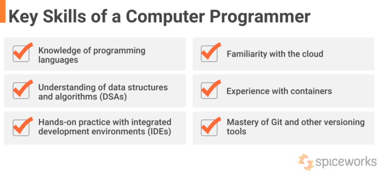 Computer Programmer Job Description, Key Skills, and Salary - Spiceworks