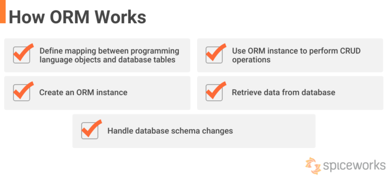 Object-Relational Mapping’s Working and Importance - Spiceworks