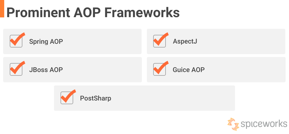 Aspect Oriented Programming Working And Frameworks Spiceworks Spiceworks