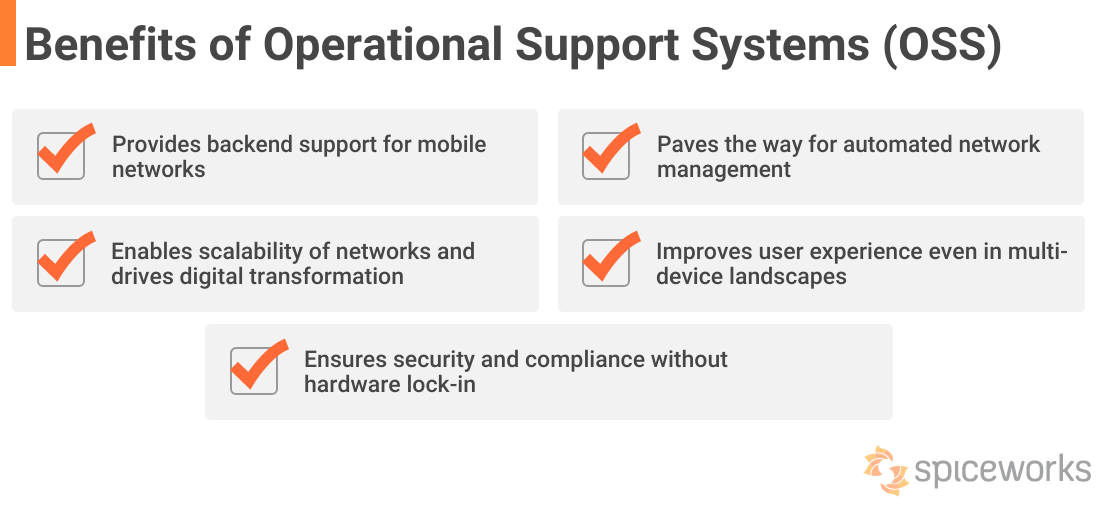 Operational Support System Functions and Benefits | Spiceworks - Spiceworks