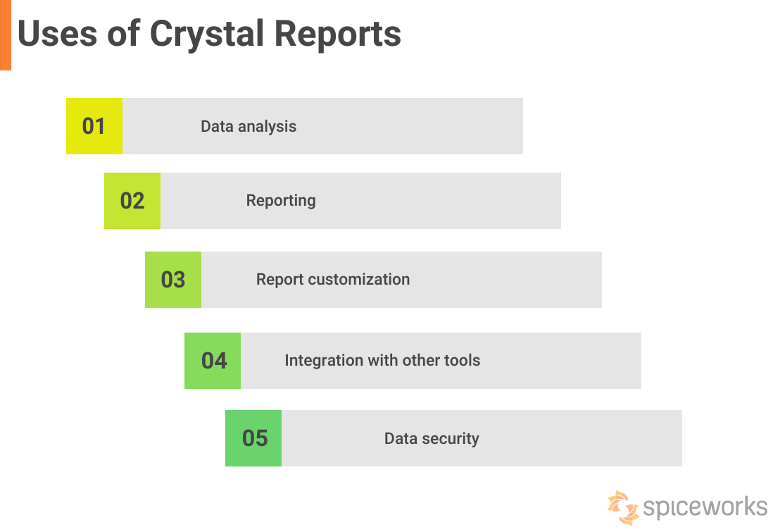 Crystal Reports Working, Examples, and Uses | Spiceworks - Spiceworks