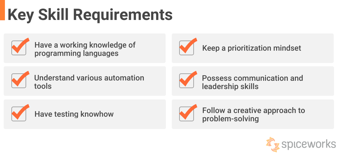 Automation Engineer: Job Description, Key Skills, Salary in 2023 ...