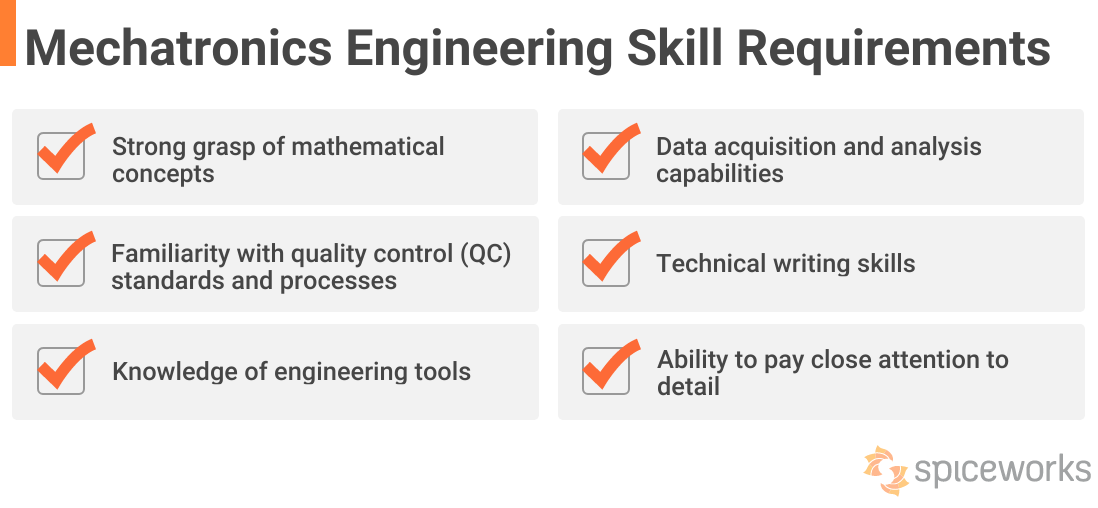 Mechatronics Engineering Jobs, Skills, and Salary | Spiceworks - Spiceworks