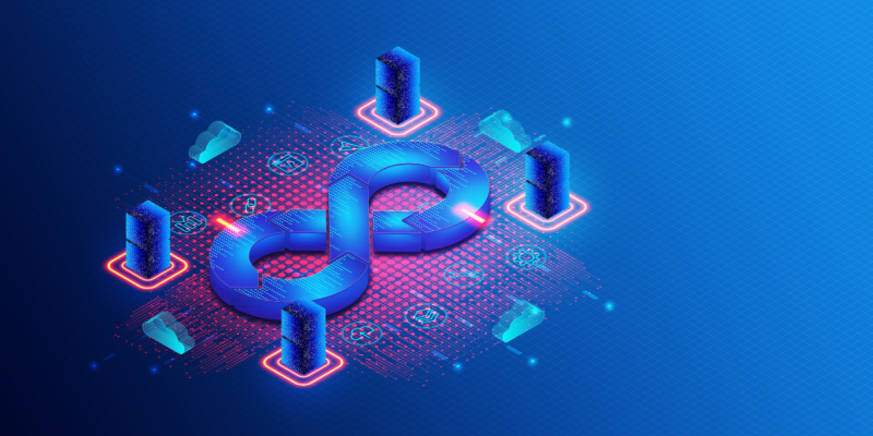 Exploring Noops The Future Of Devops In The Serverless Cloud Spiceworks