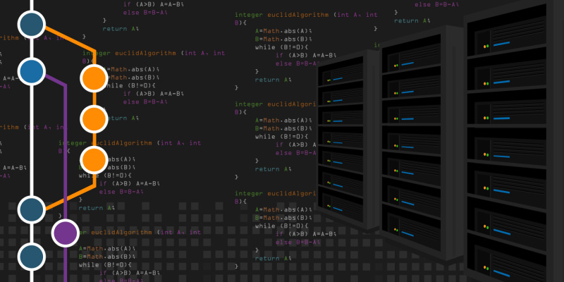 GitOps Methodologies, Process, and Best Practices | Spiceworks - Spiceworks